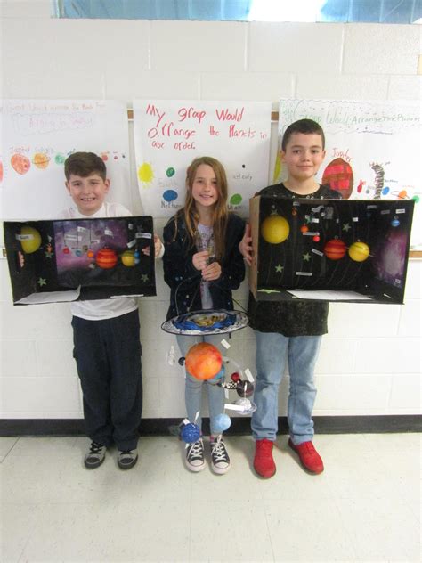 Solar System Projects For Rd Grade