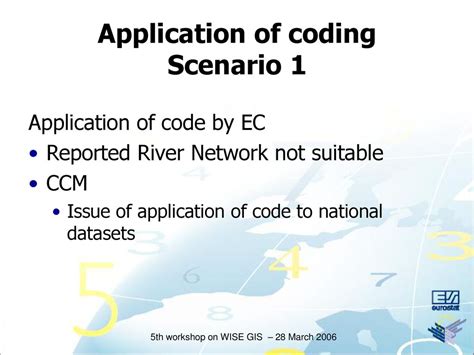 Hydrological Feature Coding Ppt Download