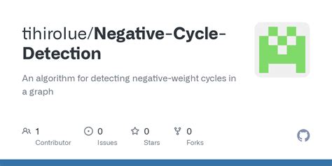 Negative Cycle Detectionalgorithmspy At Main · Tihiroiuenegative Negative Cycle Detectionalgorithmspy At Main · Tihiroiuenegative