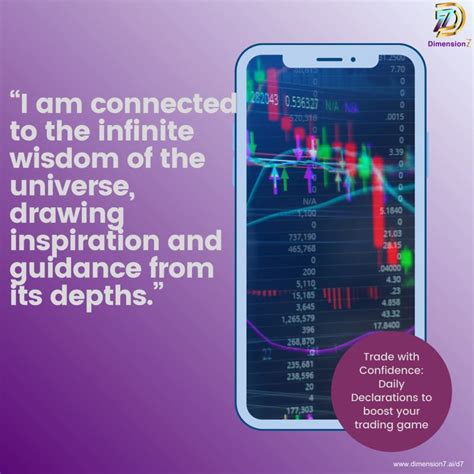 Dimension Seven Technologies Ltd On Linkedin Dollarcostaveraging