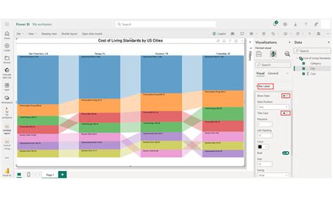 Create Relationship In Power Bi Unlock Data Insights