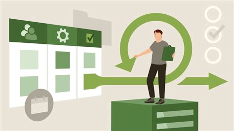 Was Ist Ein Projekt Videokurs Agiles Projektmanagement Linkedin
