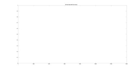 DJI Mavic 3 DroneID Analysis Proto17 Dji Droneid GitHub Wiki