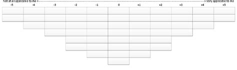 Representation Of The Grid Used In The Online Sorting Procedure