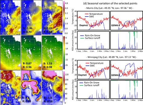 Spatial Distribution Of Seasonal Mean Precipitation Surface 2 M