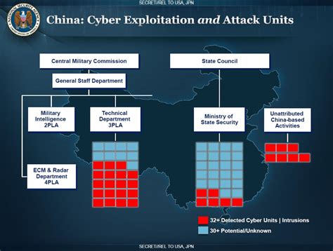 China Read Emails Of Top Us Officials Nbc News