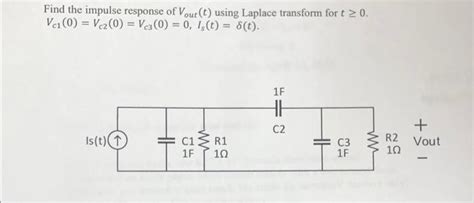 Solved Find The Impulse Response Of Vout T Using Laplace