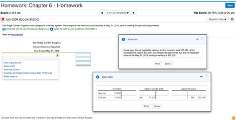 Solved Homework Chapter 6 Homework Save Score 0 Of 5 Pts