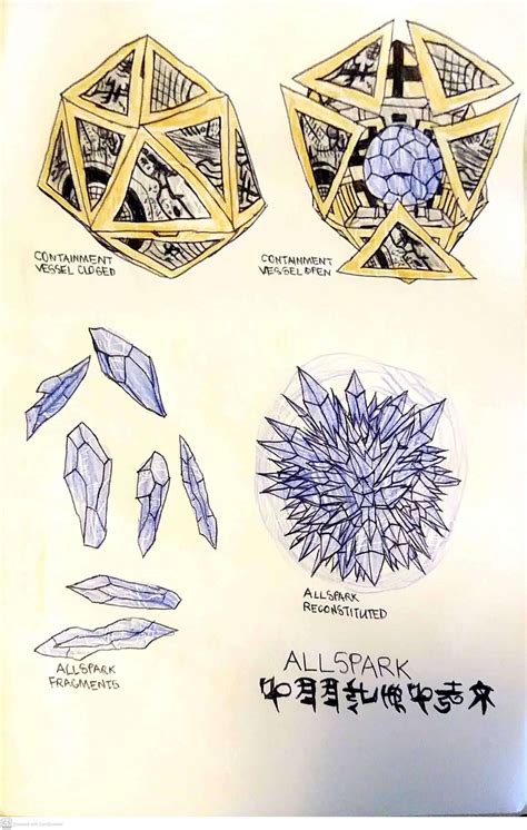 Transformers Beyond The Allspark Old Version By Dakaueze On Deviantart