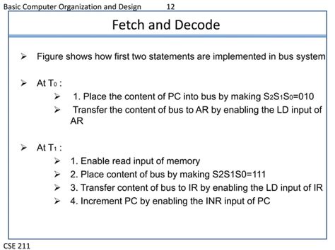 Memory Reference Instruction Ppt Programming Languages Computing