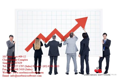 How Does Accounting Software Help Your Business