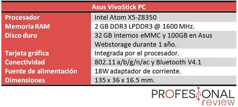 Asus Vivostick Pc Review