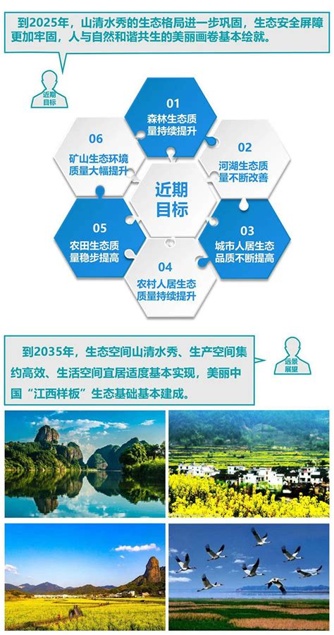 全国首个省级国土空间生态修复规划来了 学会资讯 中国城市规划网