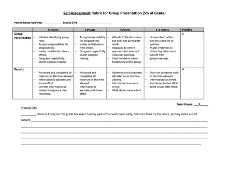 Self Assessment Done Assignment Self Assessment Rubric For Group