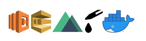 GitHub Kpicaza Sl Mailing List Serverless Mailing List App Created