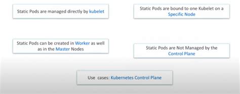 what is kubernetes static pods with example