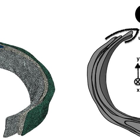 A Representation Of The Finite Element Mesh B Top View Of The Aw