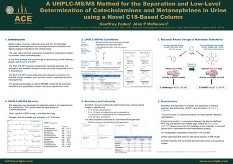 Uhplc Ms Ms Method For Catecholamines In Urine