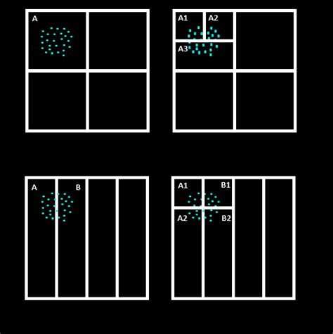 Feedback Request Alpha Two Server Meshing Technology Preview Shown In