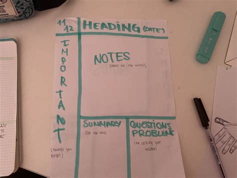 Notes 📝 Note Taking Methods Types Of Notes How To Take Notes