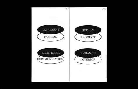 Design Methods — брошюра о дизайн методах — Оди О дизайне