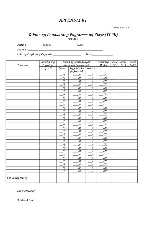 Appendix B1 Filipino Phil Iri Phil Iri Form 1a Talaan Ng