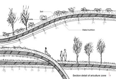 Hongmin Kim Suvin Ju A F A S I A