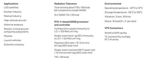 Mercury Systems Rh3480 Radiation Tolerant Solid State Data Recorder For On Orbit Data Processing