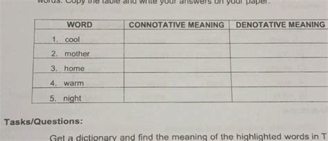 Word Connotative Meaning Denotative Meaning 1 Studyx