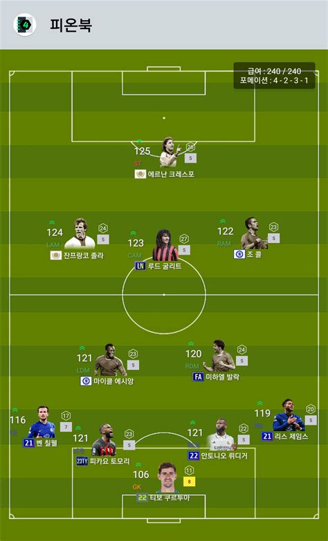 1조팀 고민중인데 Ea Fc 온라인 에펨코리아