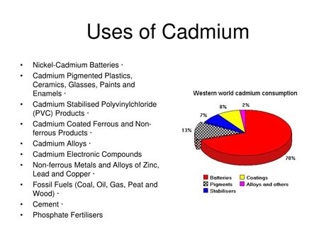 Ppt Aquatic Toxicology Of Metals Powerpoint Presentation Free