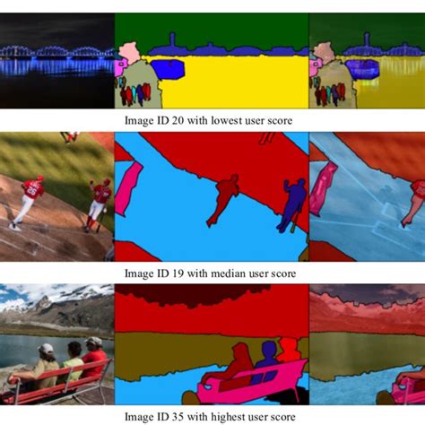 The Visualization Of Images And Their Corresponding Entity Annotations