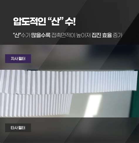 국내생산 G70 차량용 에어컨 캐빈필터 Mh104 메이저필터