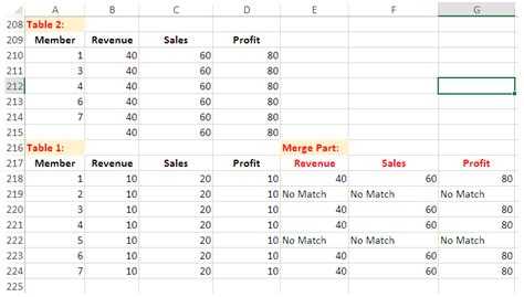 Excel Append Table To Another Where The Columns Are The Same But Rows