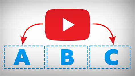 This Is Youtubes New Ab Thumbnail Testing Feature And How To Use It Youtube