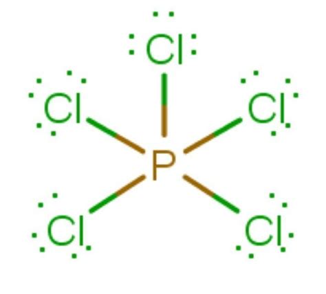 Lewis Structure Pcl5