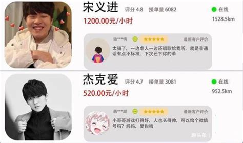 Lpl选手当“陪玩”的数据曝光，uzi满是亮点，宝蓝和宁王太真实！theshy