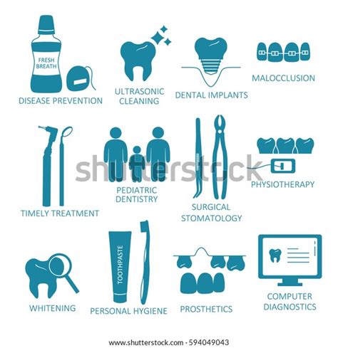 Medical Illustration Set Dental Symbols Poster เวกเตอร์สต็อก ปลอดค่า