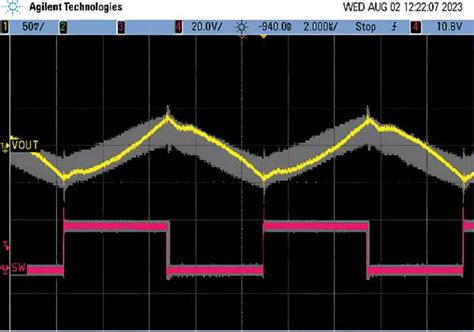 Analysis Of Switch Mode Power Supply And Rectification Inductor Violations Analog Devices