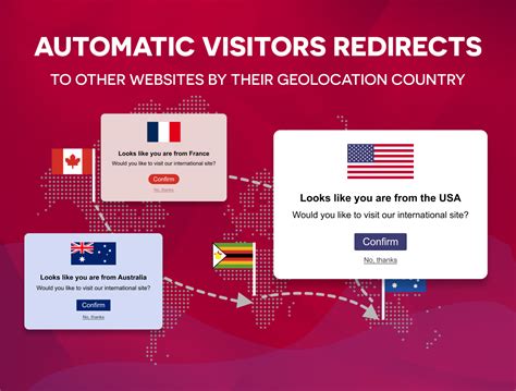 Geolocation Country Redirect Wix App Market