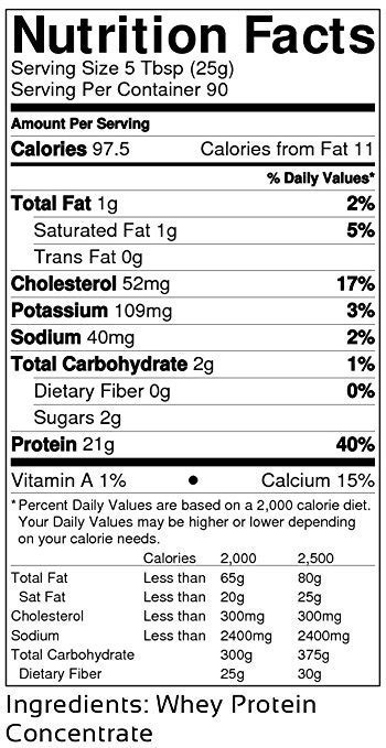Raw Grass Fed Whey Cold Processed Undenatured Lightwell Health