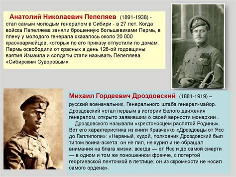 Белые в Гражданской войне 1917 1922 презентация онлайн