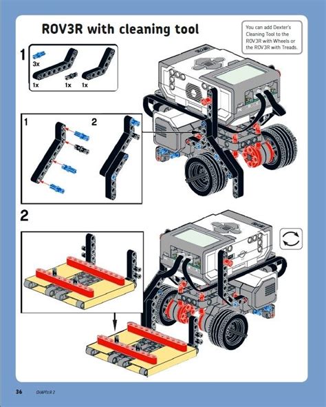 The LEGO MINDSTORMS EV3 Laboratory Danny S LAB Lego Mindstorms Lego Education Lego Projects