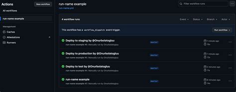 Github Actions Run Name Run Name Github Actionsda Workflow By