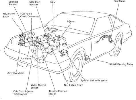 DIAGRAM 1985 Toyota Celica Fuel Pump Wiring Diagram MYDIAGRAM ONLINE