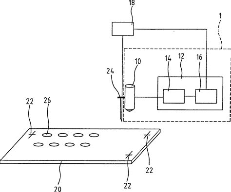 Locating Device And Its Locating Method For Biochip Eureka Patsnap