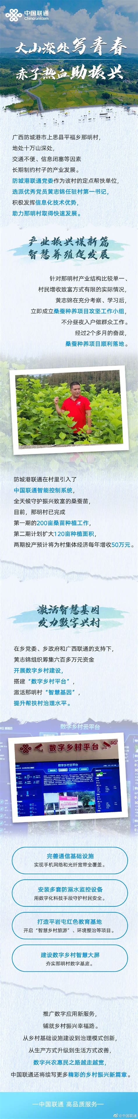 大山深处写青春 赤子热情助振兴澎湃号·政务澎湃新闻 The Paper