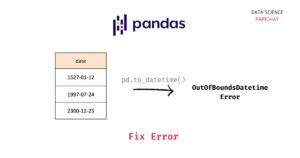 Fix Pandas Outofboundsdatetime Out Of Bounds Nanosecond Timestamp