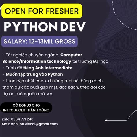 Ánh Linh On Linkedin Hiring Urgent Remote Python Fresher