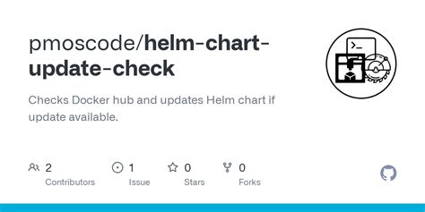 Github Pmoscodehelm Chart Update Check Checks Docker Hub And Updates Helm Chart If Update